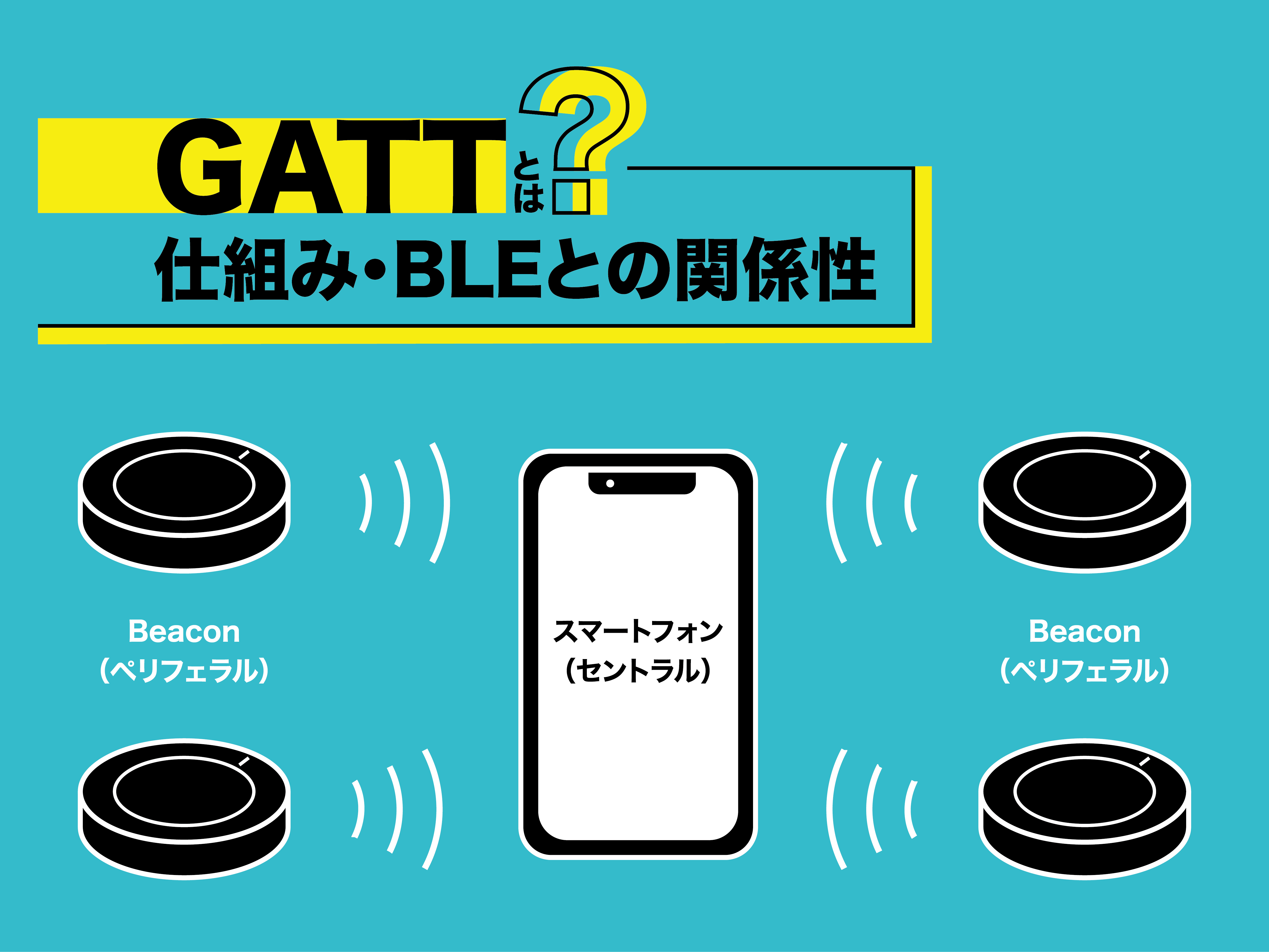 GATTとは？仕組みやBLEとの関係性を解説 - クミコミ