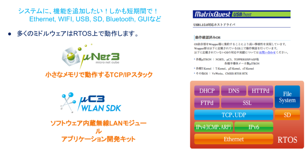 初心者でもわかる RTOS開発入門 (1) - クミコミ